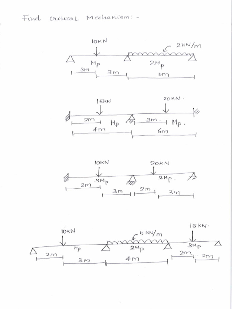 Tutorial Plastic Analysis | PDF