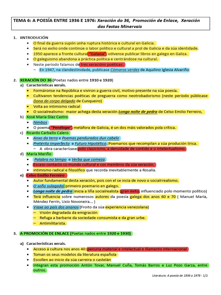 T6 Esquema A POESIA ENTRE 1936 E 1976 | PDF