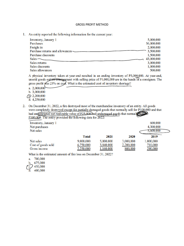 Gross Profit Method | PDF | Cost Of Goods Sold | Inventory