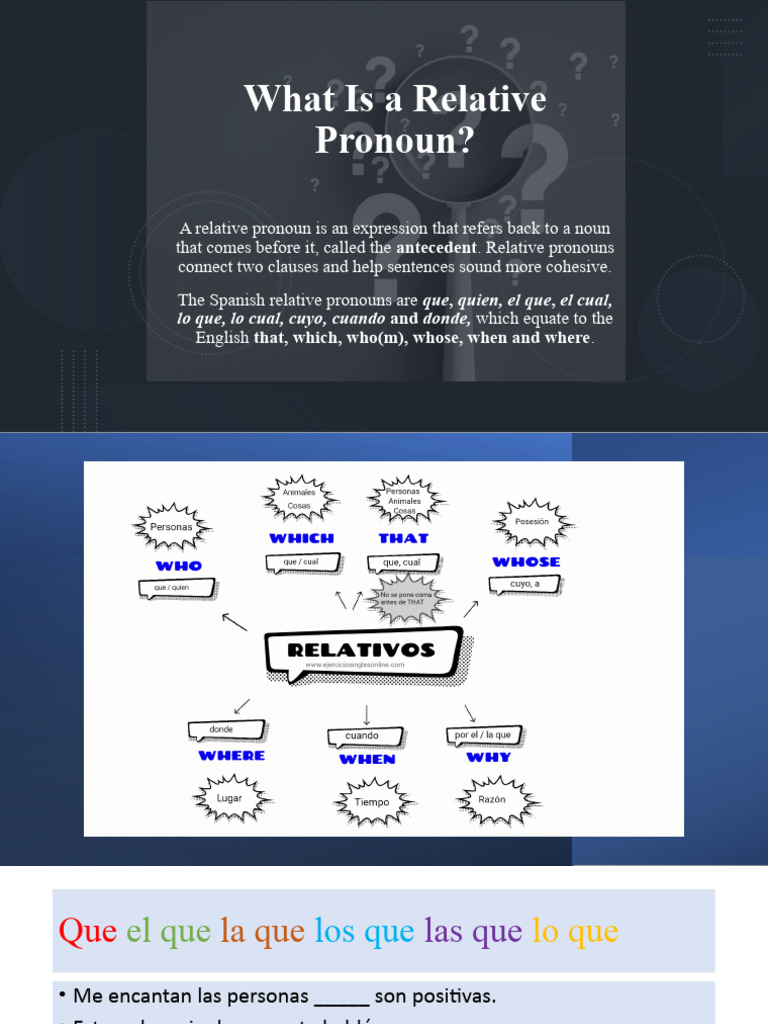 Relative Pronouns What Is A Relative Pronoun | PDF