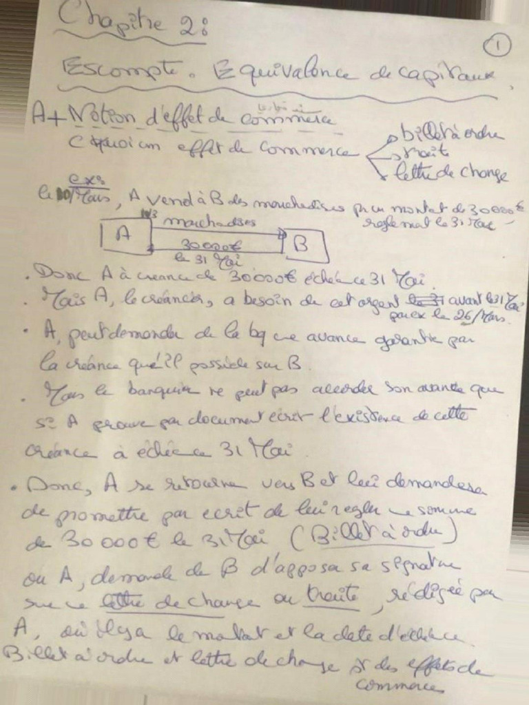 Math Fin Chap 2 | PDF