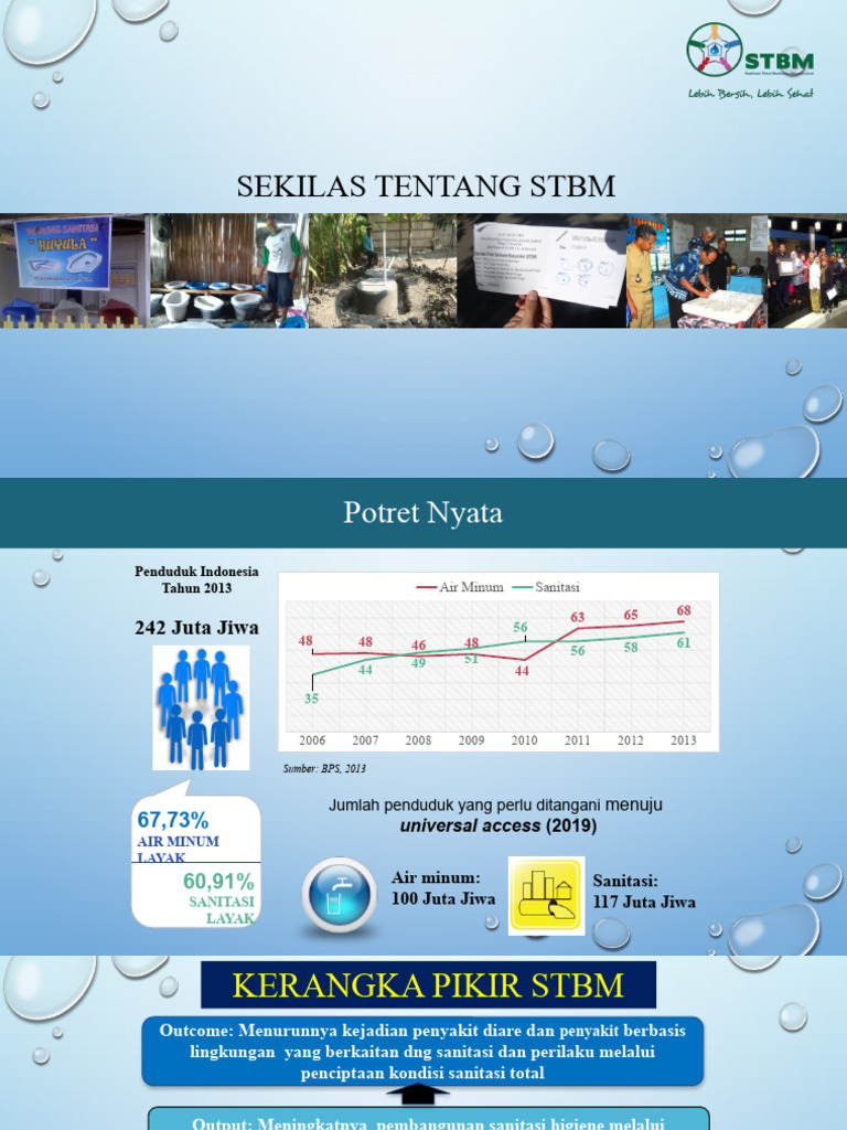 Sekilas Tentang STBM - Konsep Dasar | PDF