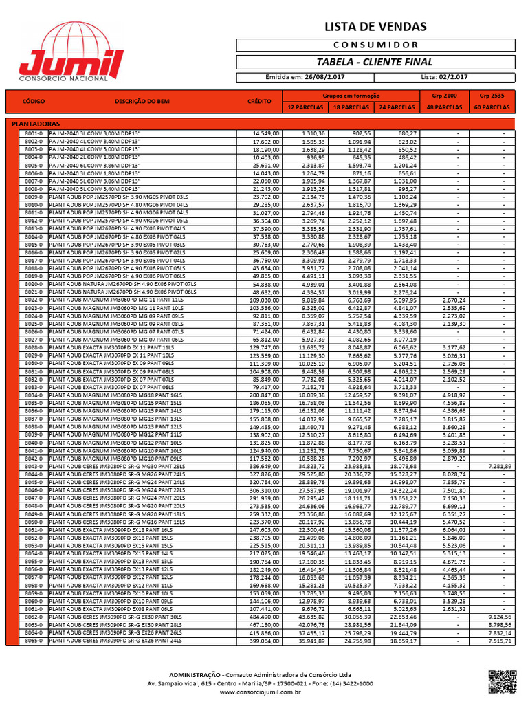 Tabela_Produtos_Jumil | PDF