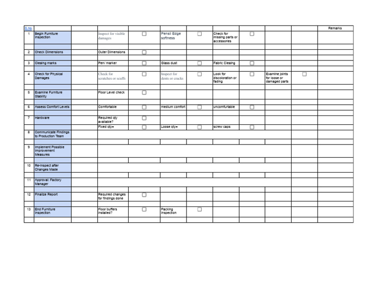 Furniture Quality Control Checklist - Sheet1 | PDF