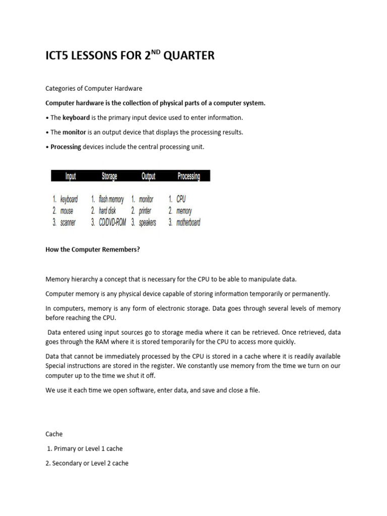 Ict5 Lessons For 2ND Quarter | PDF