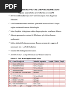 Waamicha Cidhaa | PDF