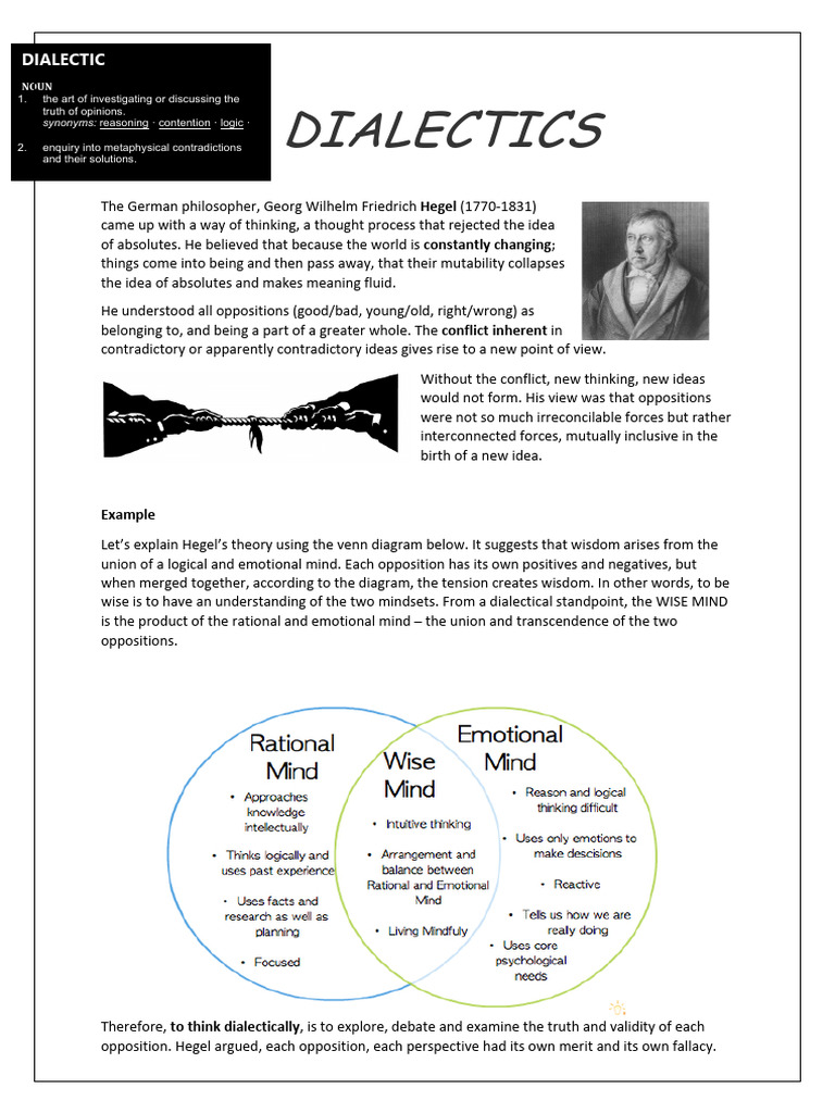 DIALECTICS | PDF | Dialectic | Georg Wilhelm Friedrich Hegel