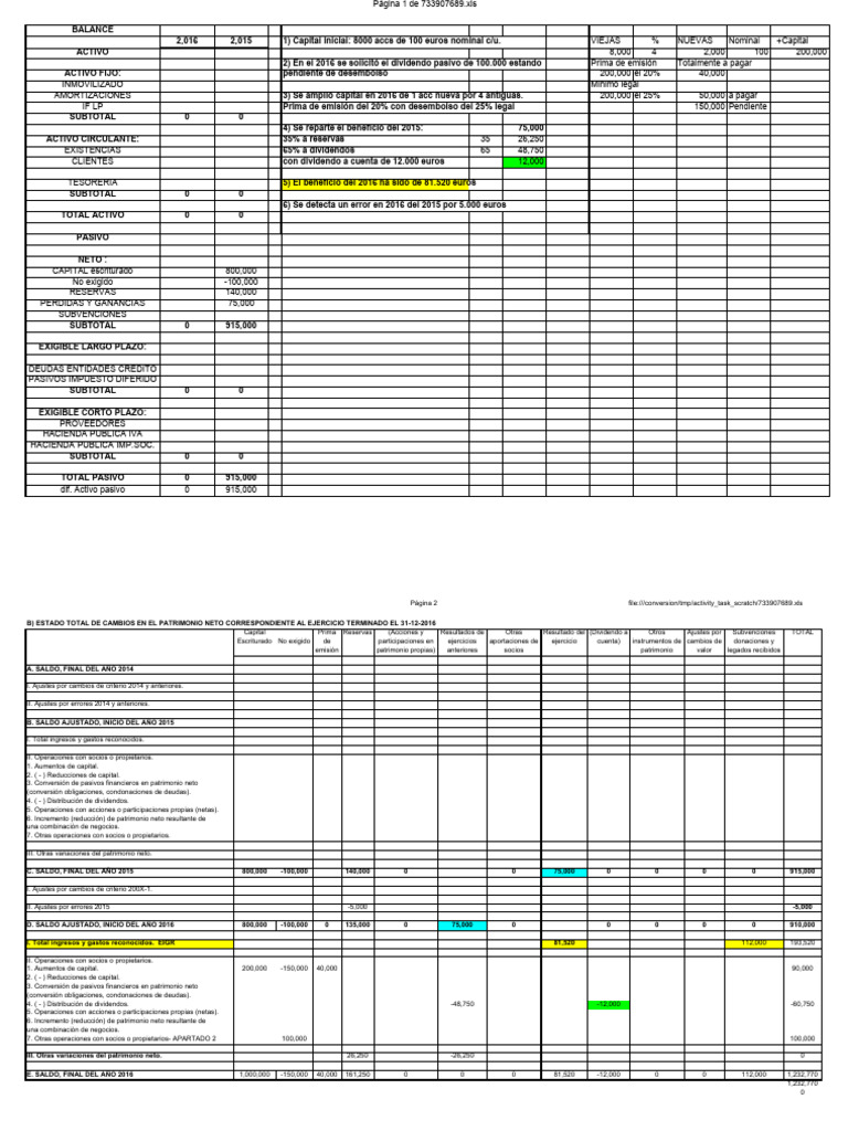 1-ECPN Ej.1 | PDF | Dividendo | Valor neto