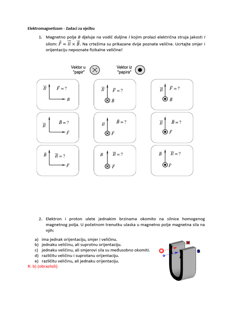 Elektromagnetizam - Zadaci Za Ponavljanje | PDF