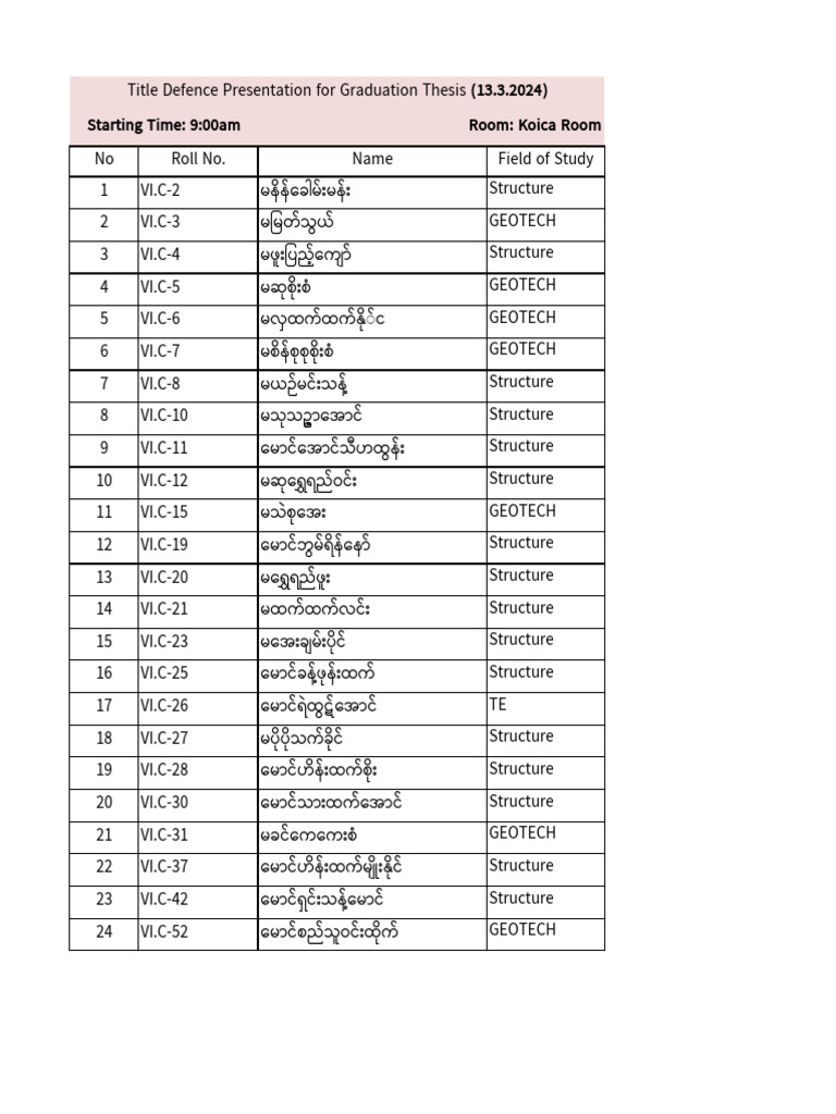 Structure, Geotech, TE and Material Field | PDF