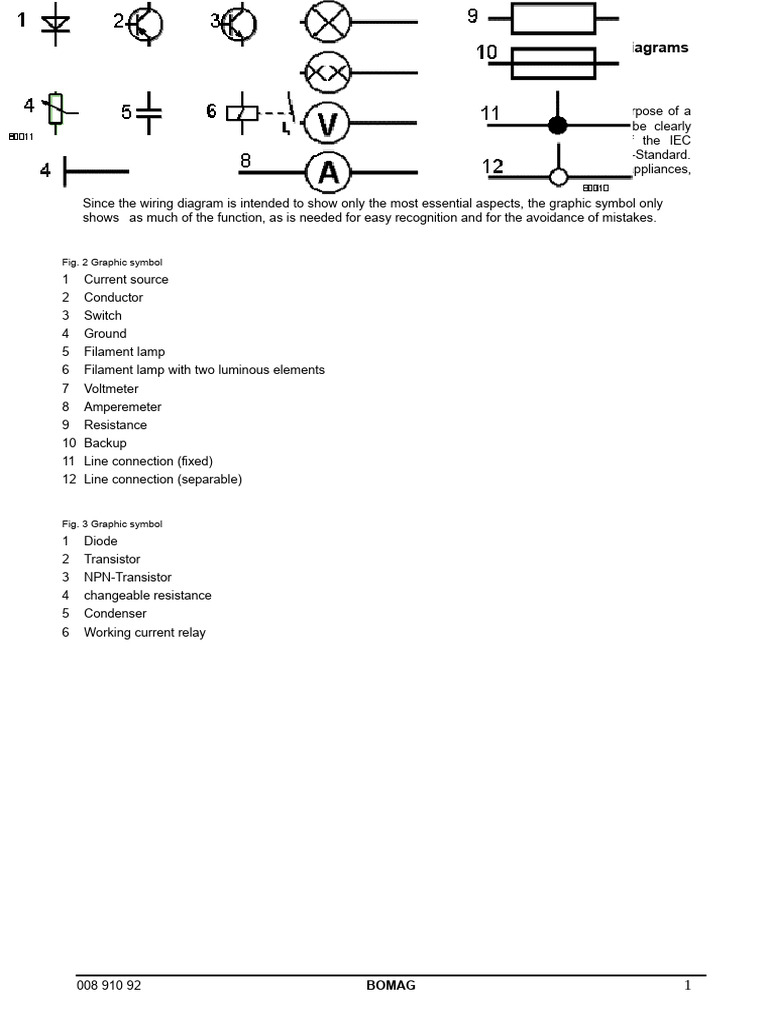 Electrical Graphic Symbol | PDF | Ignition System | Relay