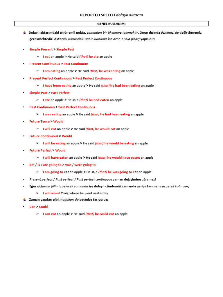 REPORTED SPEECH (Dolaylı Aktarım) | PDF | Semantic Units | Linguistics