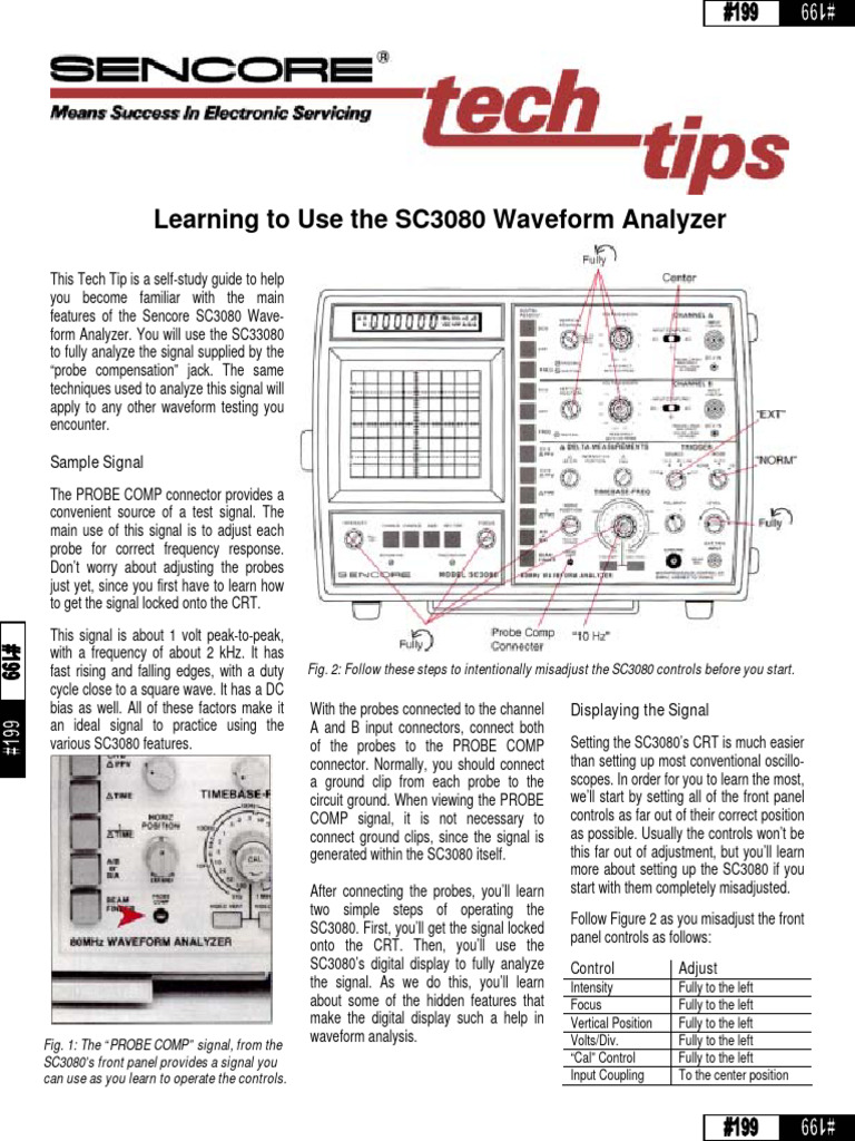 Used - sc3080 - TT199 | PDF | Amplitude | Telecommunications Engineering