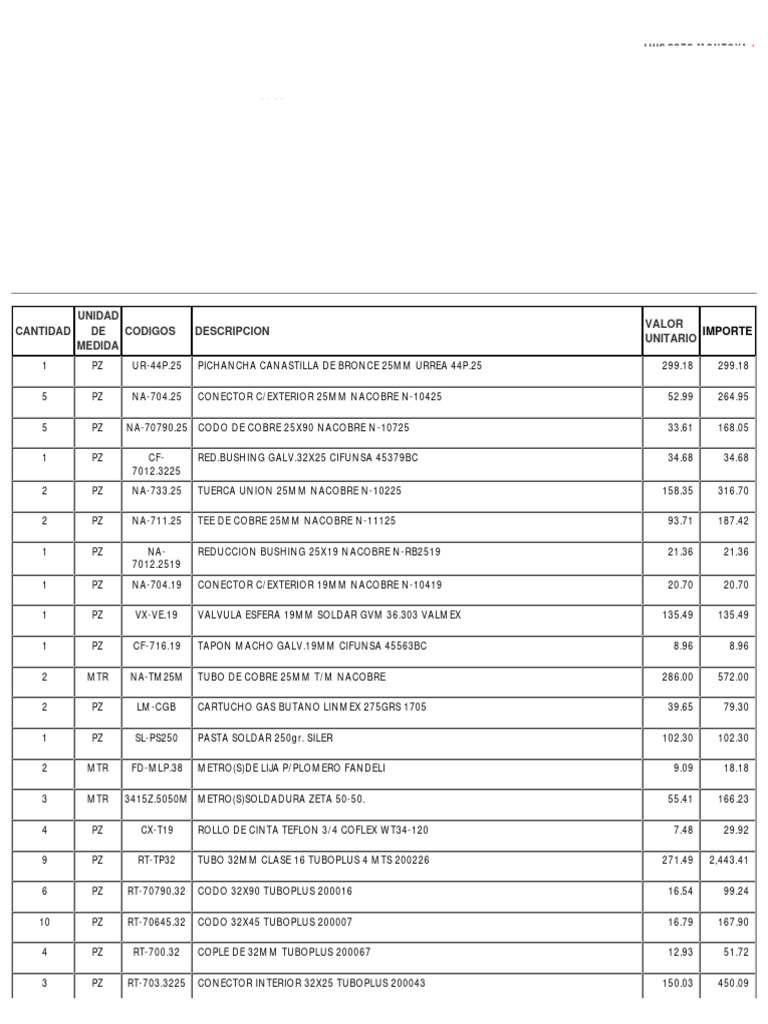 Cot Plom | PDF | Cobre | Rieles