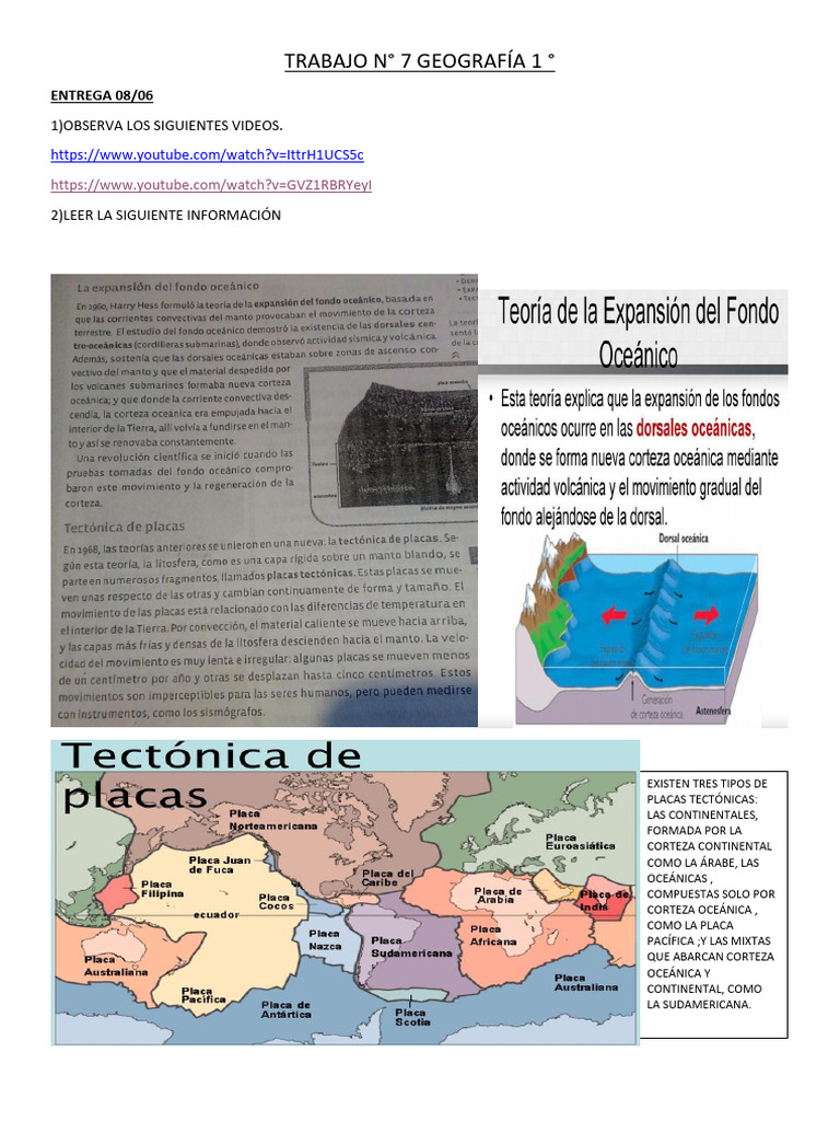 Trabajo N 7 Geo | PDF