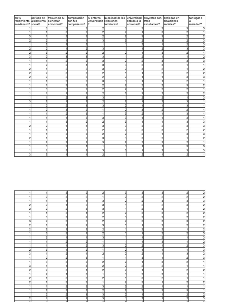 DATOS OFI | PDF | Ansiedad | Sicología