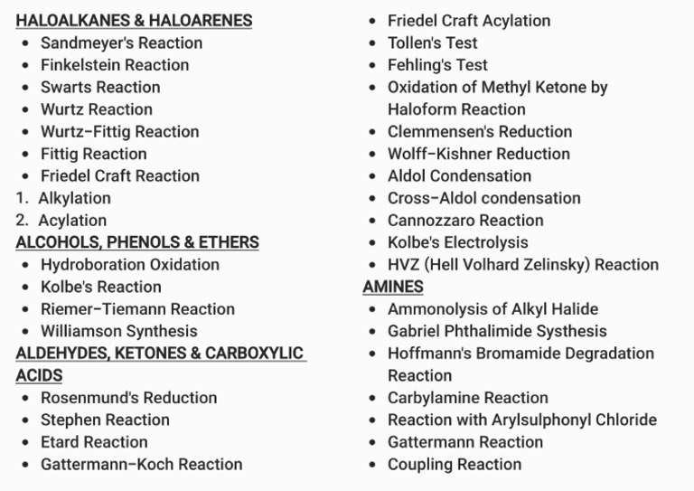 List-All Name Reactions | PDF