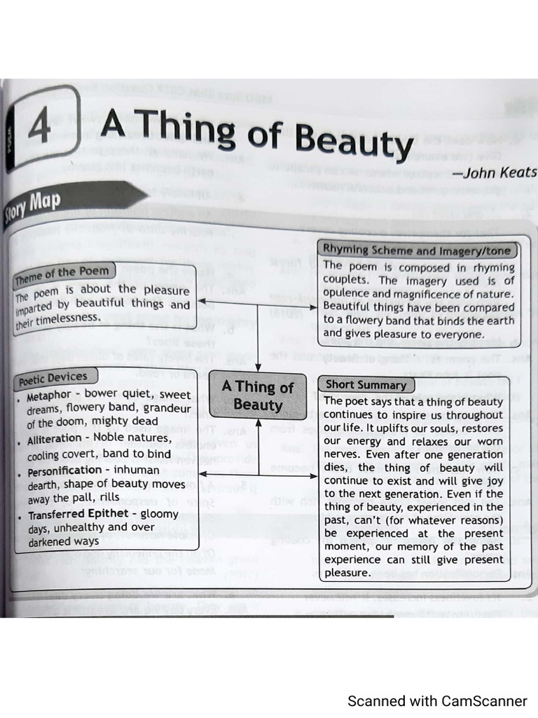Flamingo Map Story Poems | PDF