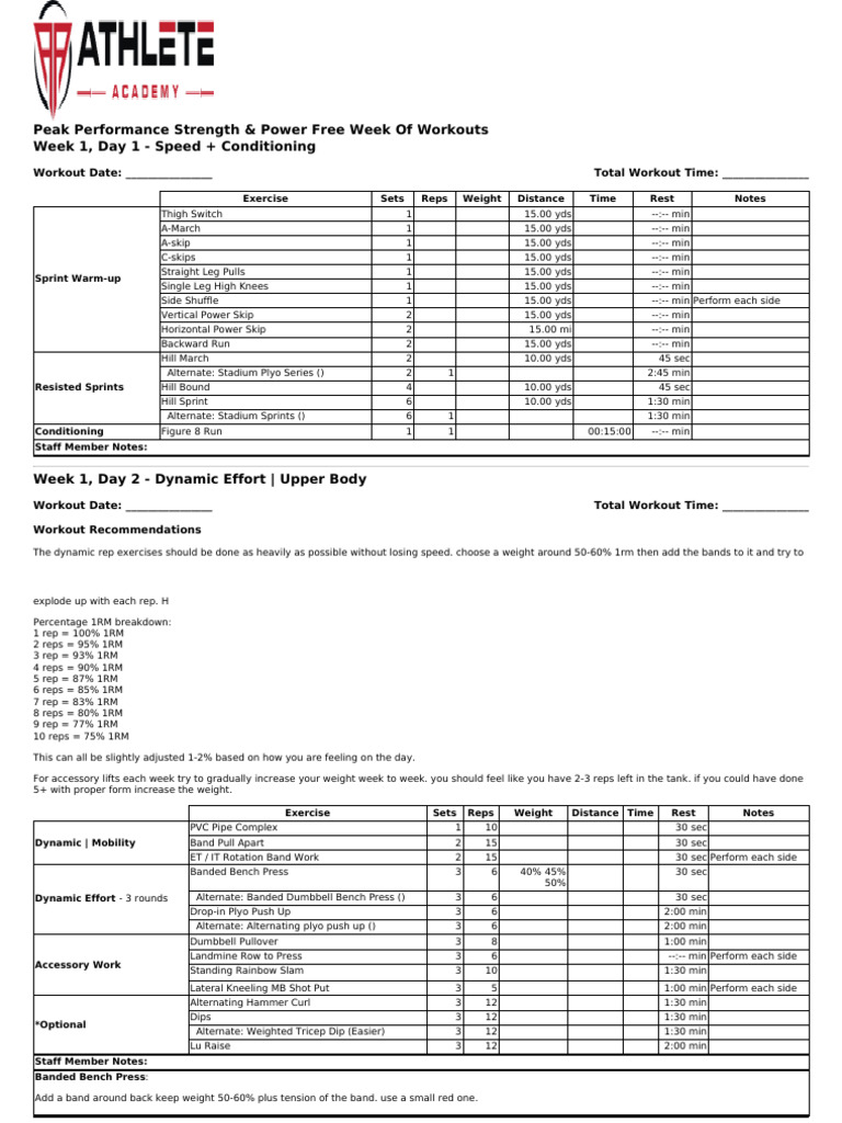Athlete - Academy Peak Performance C C C 2 6 3x Week | PDF | Management Of Obesity | Strength ...