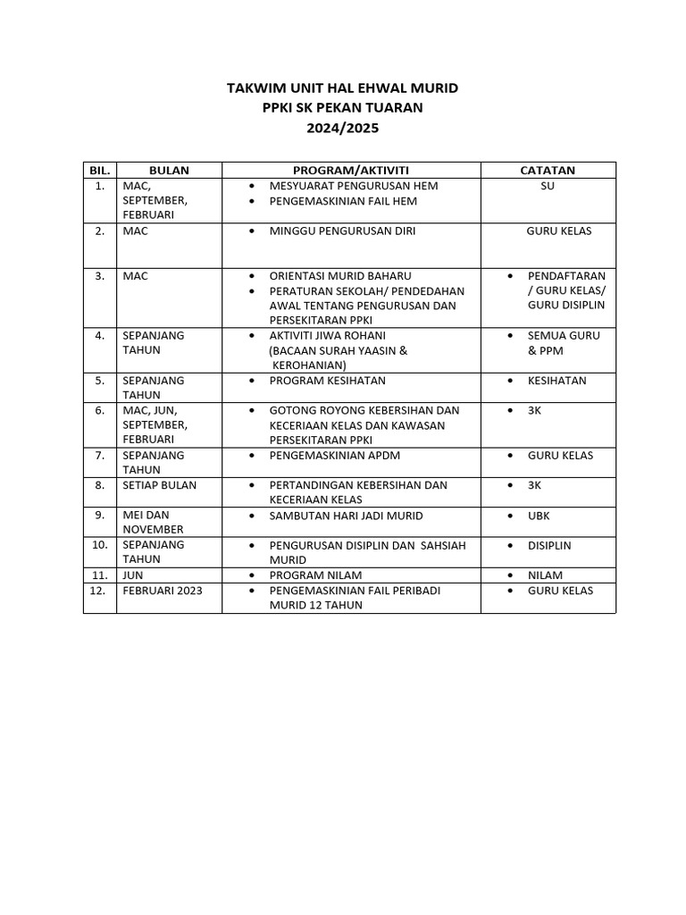Takwim Unit Hal Ehwal Murid 2024 | PDF | Sains & Matematika