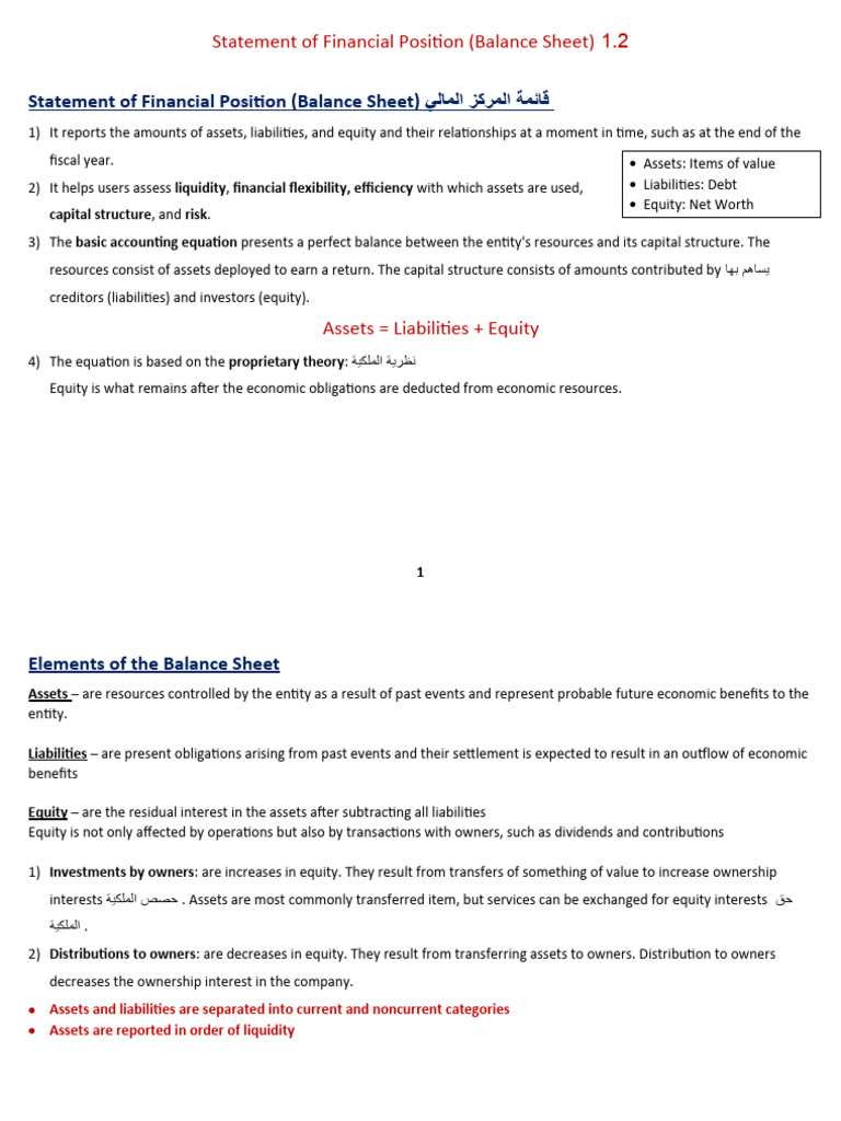 1.2statement of Financial Postion | PDF | Equity (Finance) | Balance Sheet