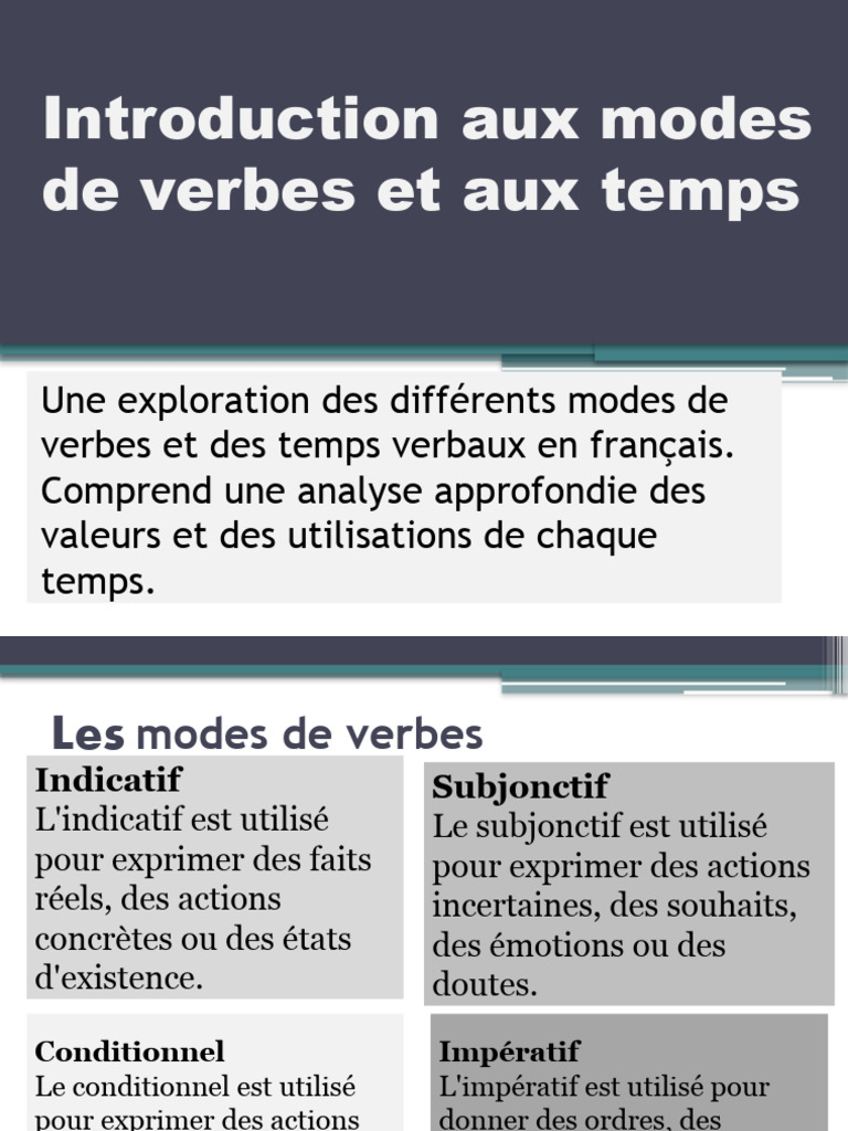 Presntation en Francais Les Modes 21 | PDF