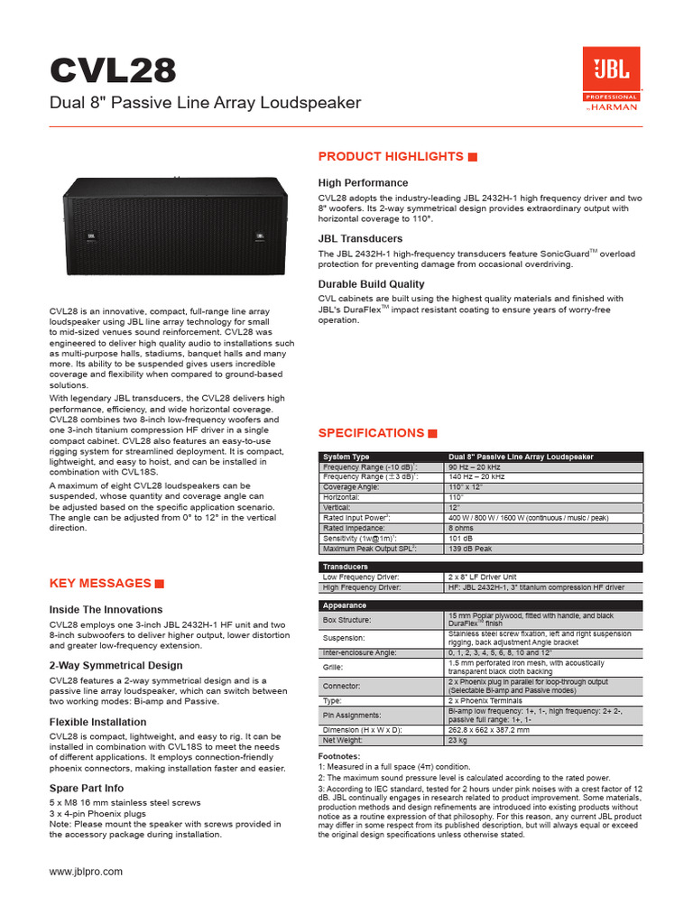 CVL28 Specification EN V3 20231130 | PDF | Loudspeaker | Computer ...