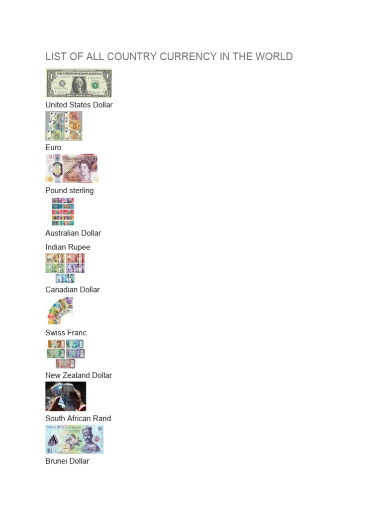 List of All Country Currency in The World | PDF