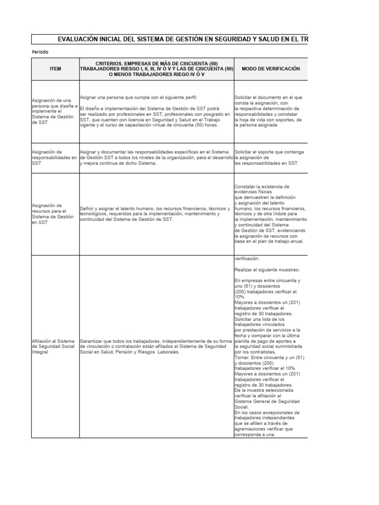 Evaluación Segun Resolución 312-2019-2023 | Descargar gratis PDF | Historial médico | Business