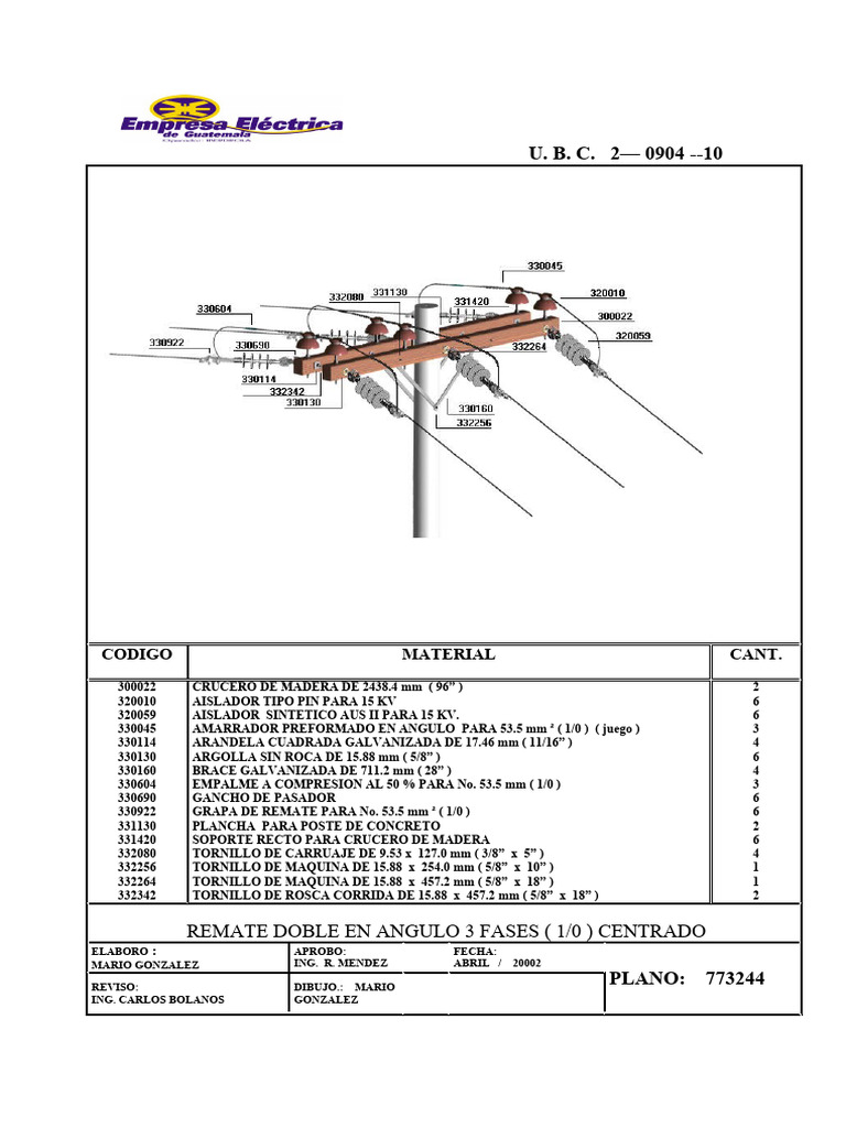 Materiales y Códigos UBC 2-0904-10 | PDF