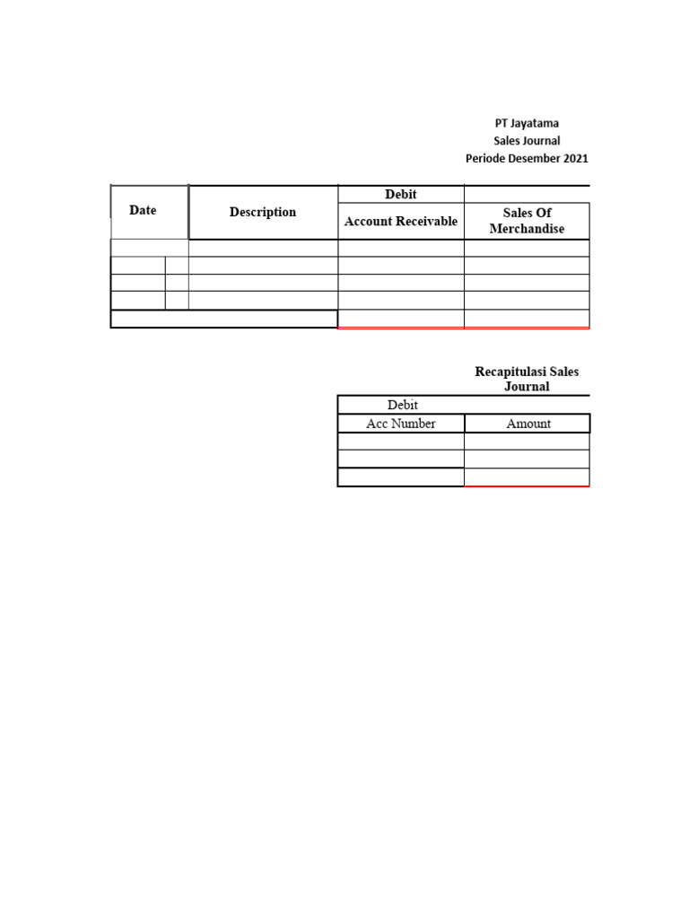 Tugas Akt Dagang PT Jayatama (Andika) Format Kosong | PDF | Debits And Credits | Corporate Jargon