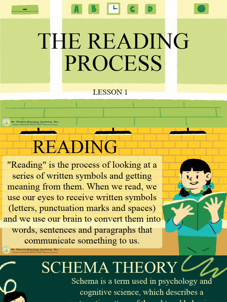 L1 The Reading Process (RAWS) | PDF