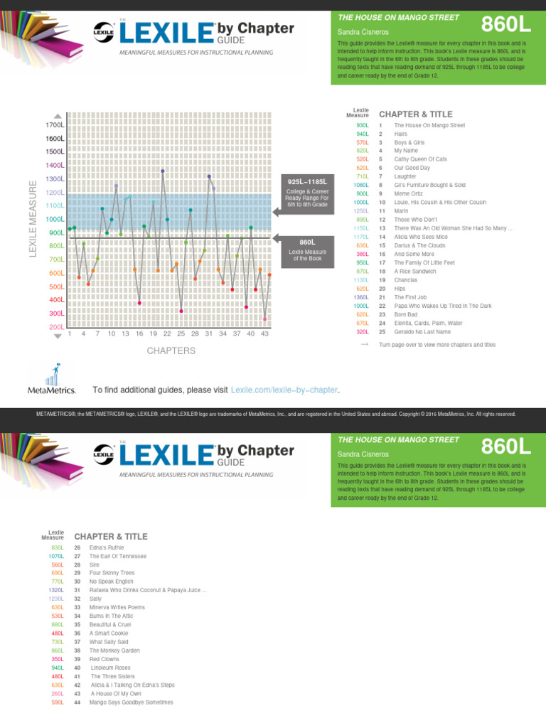 Lexile by Chapter - The House On Mango Street 6 8 | PDF