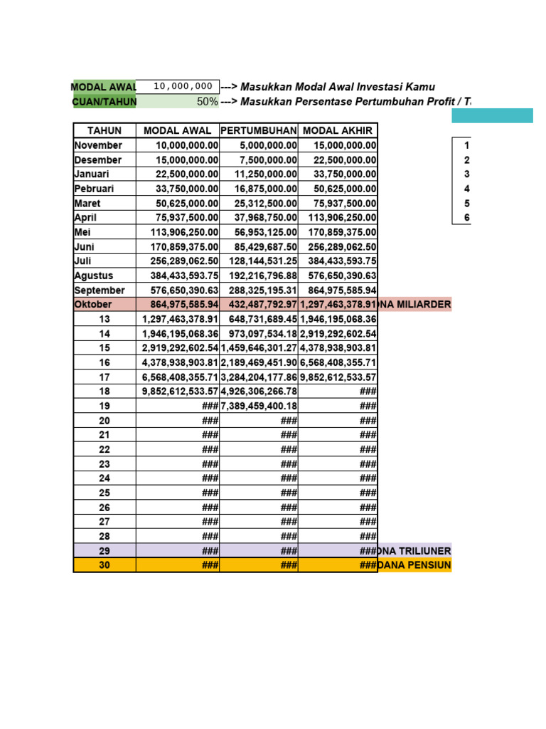 Kalkulator Investasi | PDF