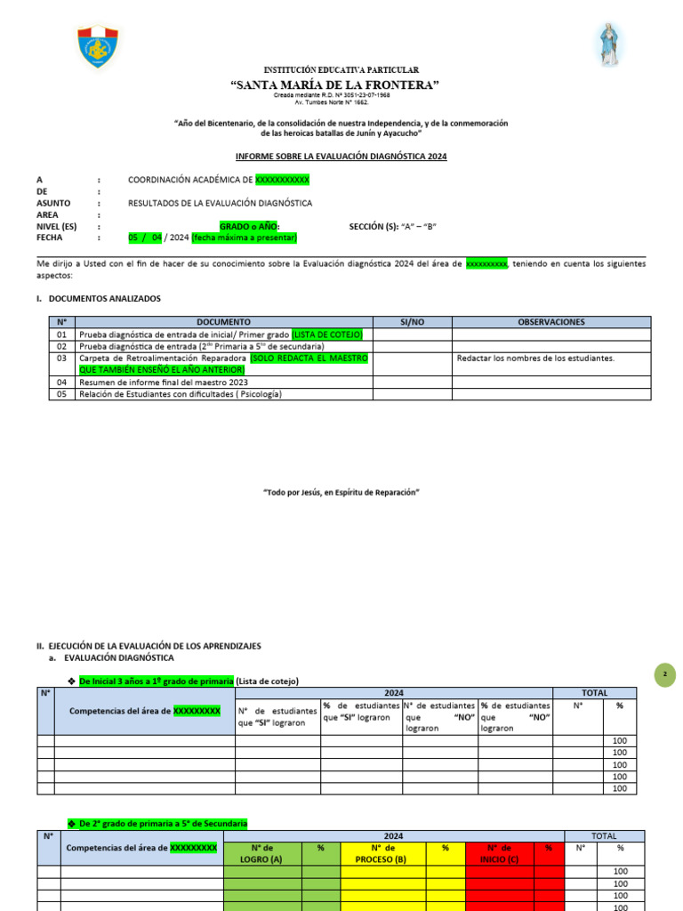 Formato de Informe de Evaluacion Diagnostica 2024 | PDF | Evaluación | Aprendizaje