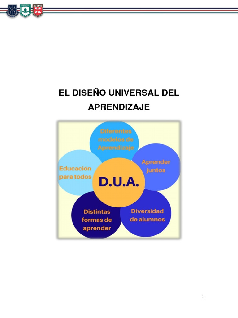 Manual Diseno Universal Del Aprendizaje DUA | PDF | Plan de estudios | Aprendizaje