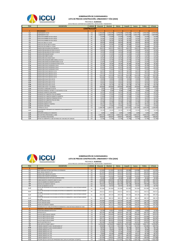 Lista de Precios Iccu 2024 | PDF