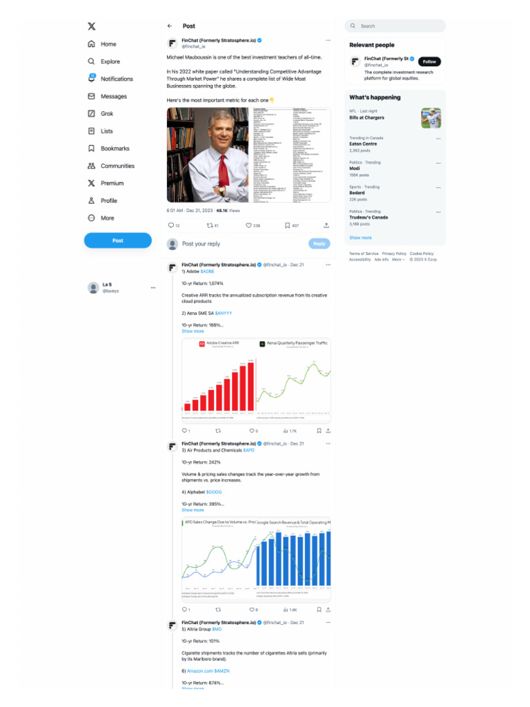 Global Wide Moat List | PDF | Economic Surplus | Market Power