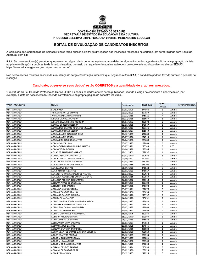 Lista de Inscritos 20-12-2023 | PDF