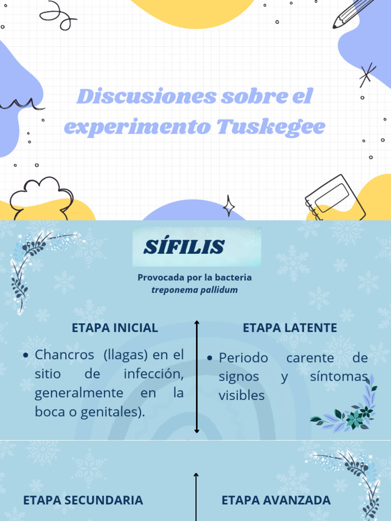 Experimento Tuskegee: Historia y Sifilis | PDF | Salud pública ...