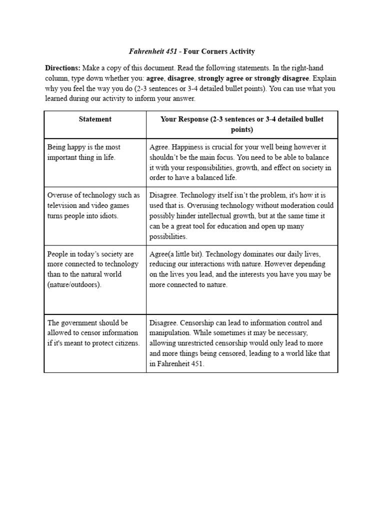 Fahrenheit 451 - Four Corners Activity | PDF