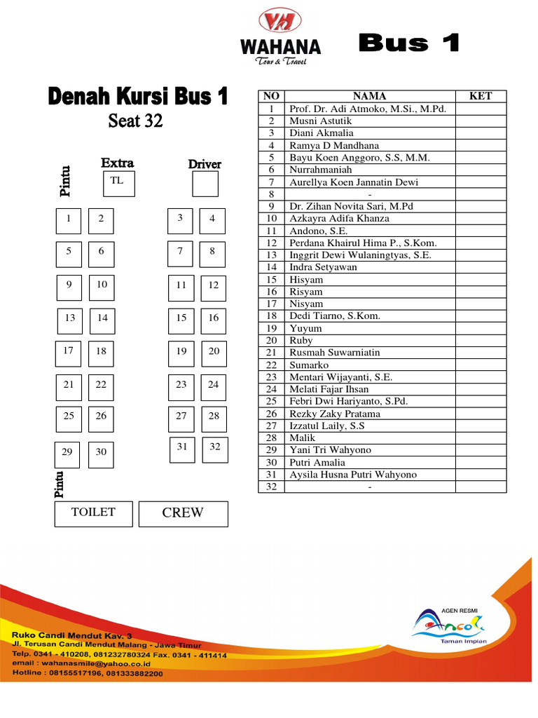 Bus 1 - urutan pembagian duduk (seat) | PDF