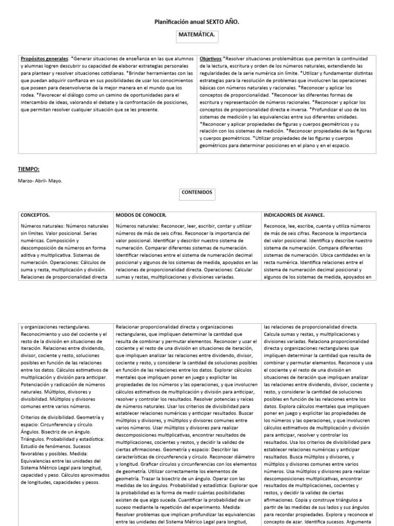 Planificación Anual Sexto AÑo 1 Pdf Números División Matemáticas 7465