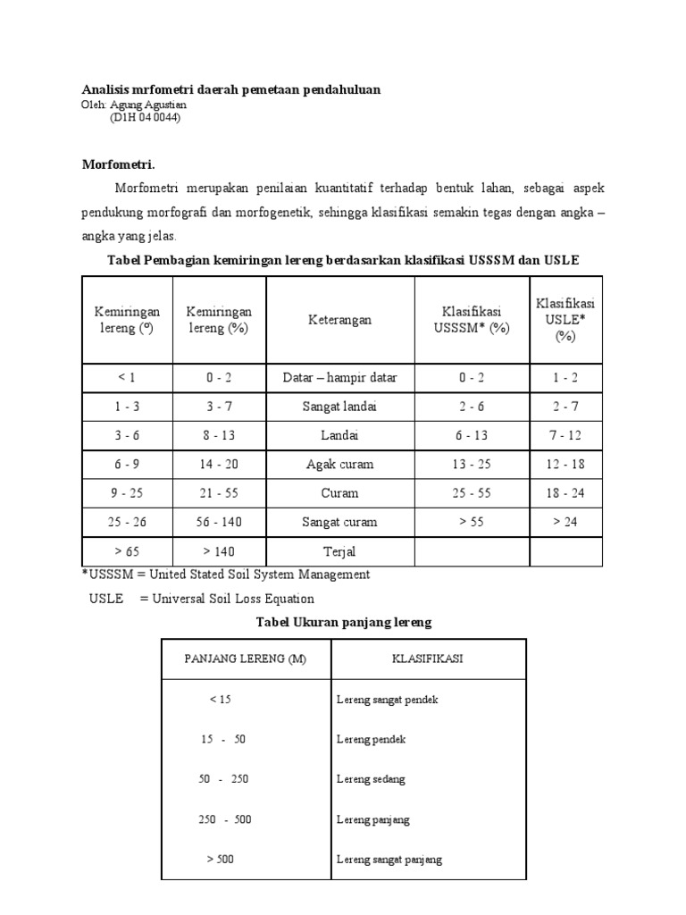 Analisis Morfometri Geomorfologi | PDF