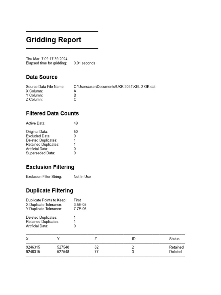 GridDataReport-KEL 2 OK | PDF | Errors And Residuals | Applied Mathematics