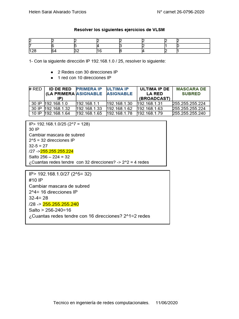 GUIA DE Ejercicios de VLSM | PDF | Hogar, jardinería y bricolaje
