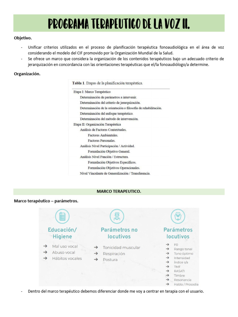 Clase 2 y 3 - Programa Terapeutico de La Voz II | PDF