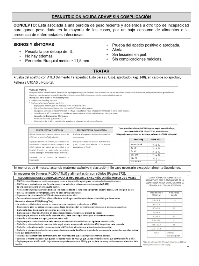 Desnutricion Aguda Grave Sin Complicación Pdf Vitamina A