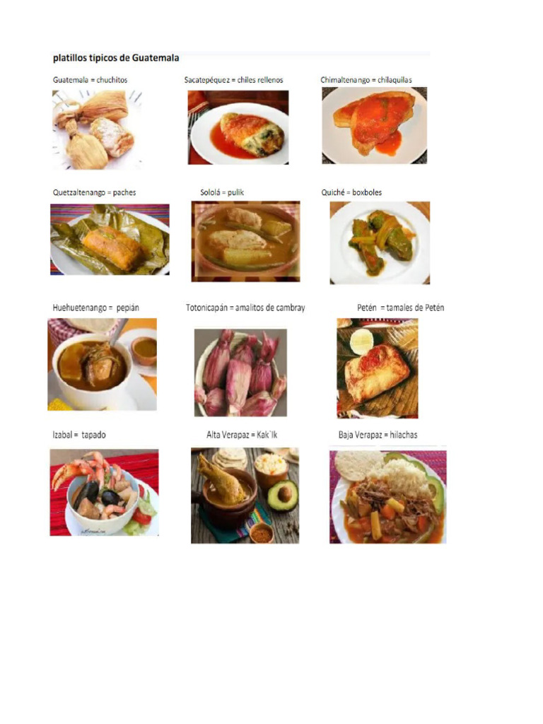 Platillos Tipicos de Guatemala | PDF
