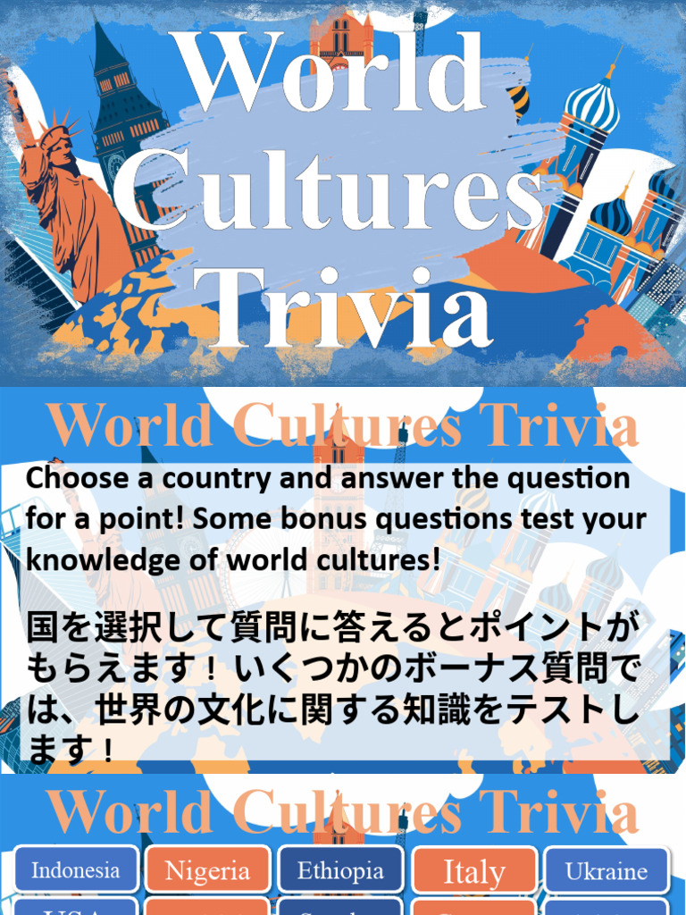 ESL World cultures / countries powerpoint game | PDF